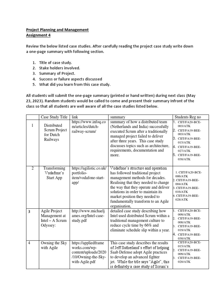 Case Studies A4 Pdf Agile Software Development Scrum Software