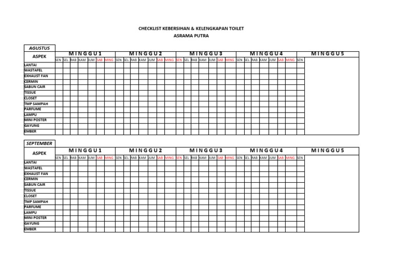 Check List Toilet | PDF