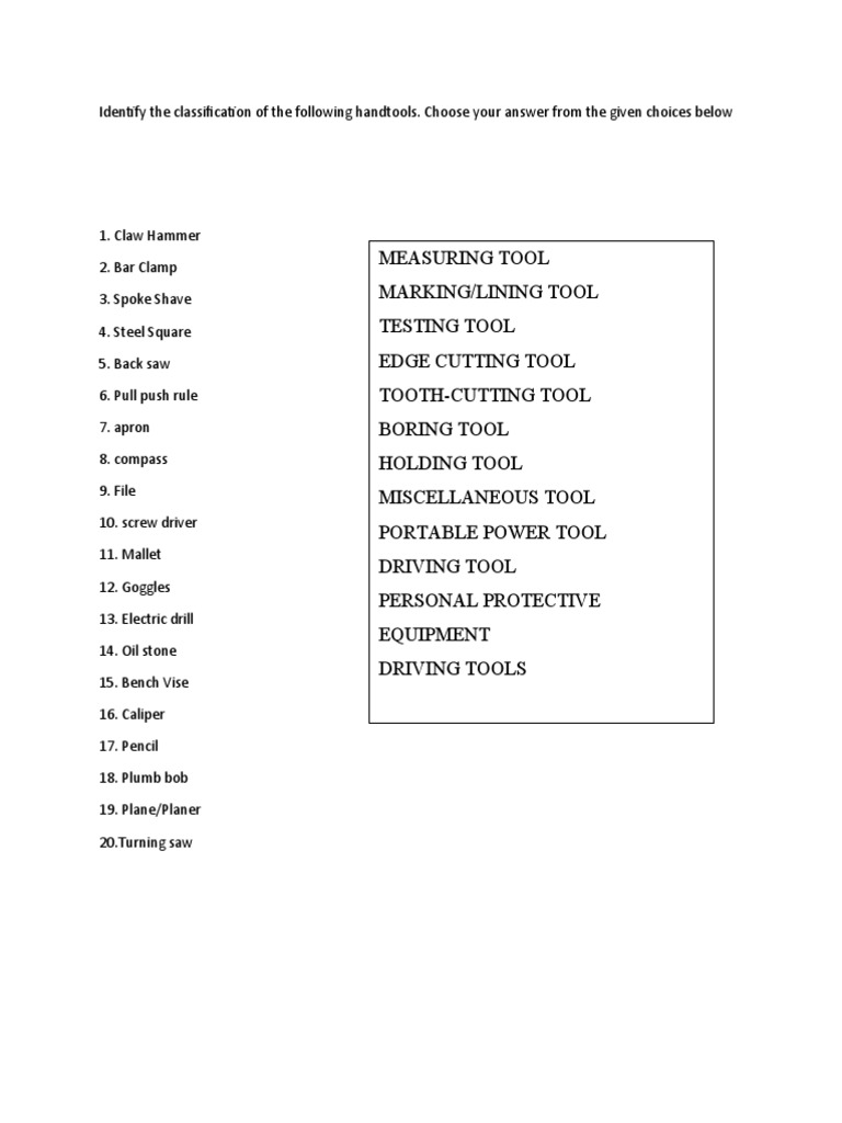 QUIZ CLASSIFICATION OF CARPENTRY HANDTOOLS | PDF