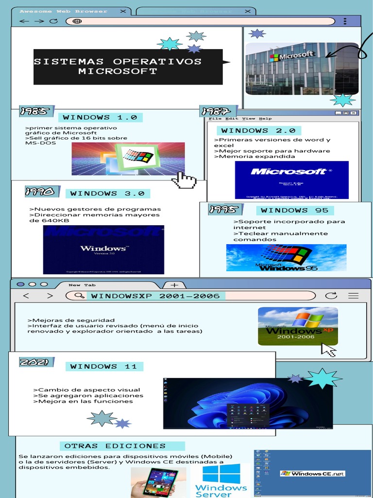 Apple Microsoft | PDF | Mac OS | Microsoft Windows