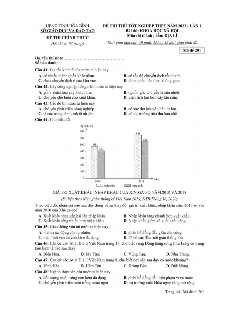 De Thi Thu Quoc Gia Mon Dia Ly Hoa Binh | PDF