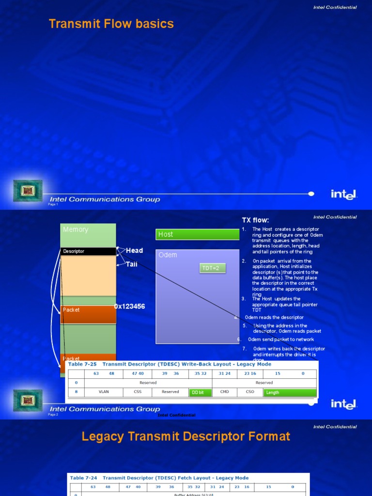 Ethernet Flow Basics | PDF | Pointer (Computer Programming) | Transmission Control Protocol