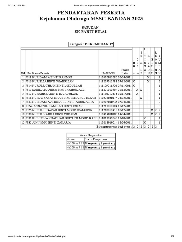 Pendaftaran Kejohanan Olahraga P12 MSSC BANDAR 2023 | PDF