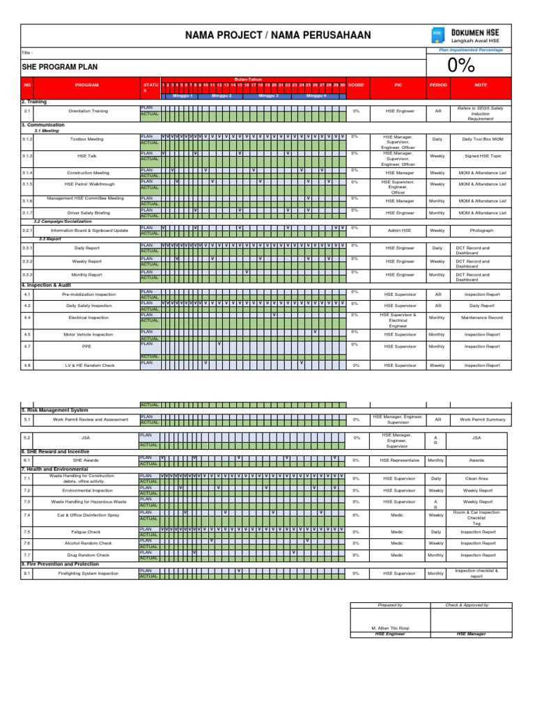 HSE Program Plan Matrix | PDF | Occupational Safety And Health | Safety