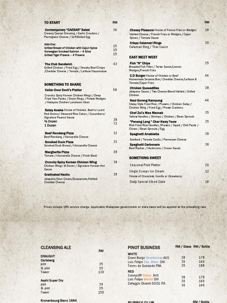 Cellar Door Restaurant Menu Overview | PDF | Wine | Grape