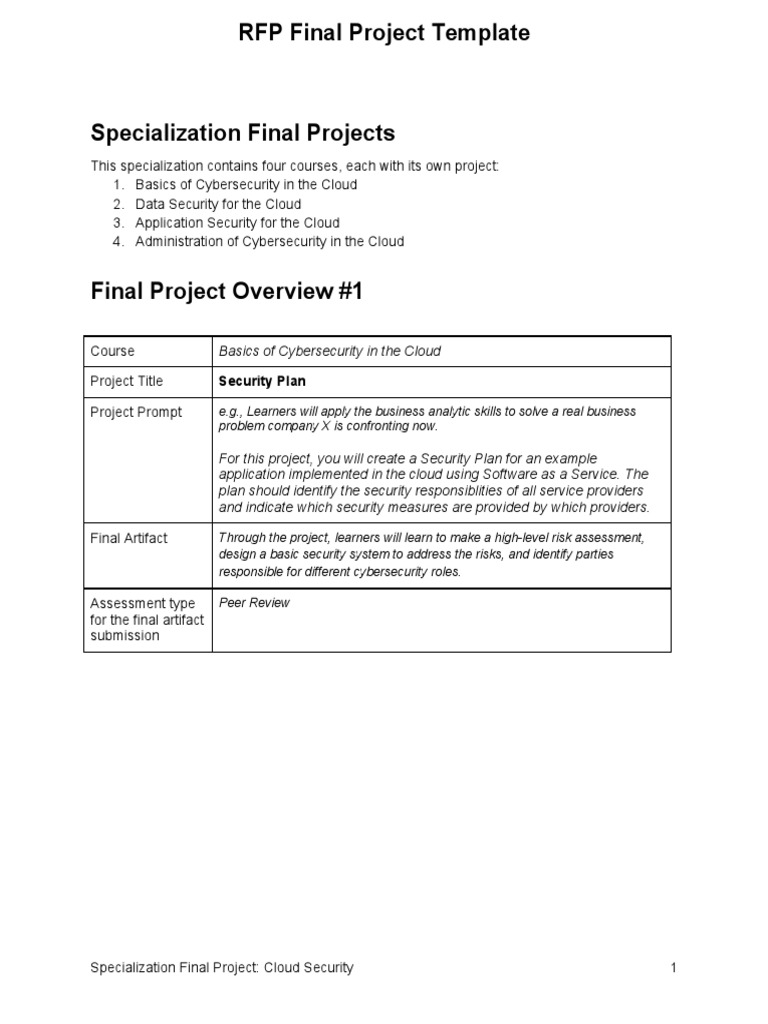 Cloud Security Final Projects | PDF | Cloud Computing | Databases