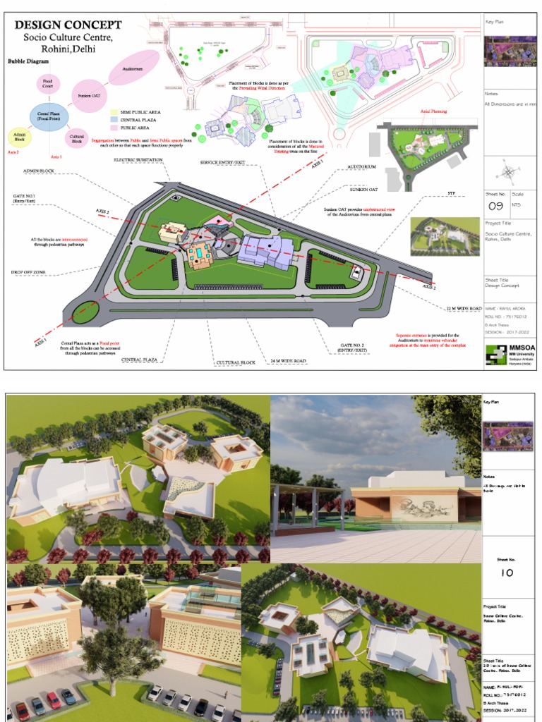 Architectural Thesis 2k21 II Rahul Arora | PDF