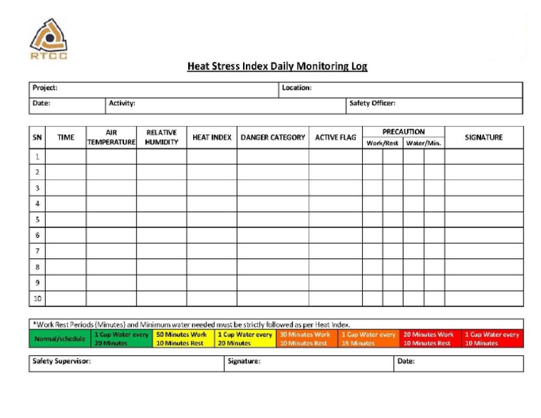 Heat Stress Monitoring Log Sheet | PDF