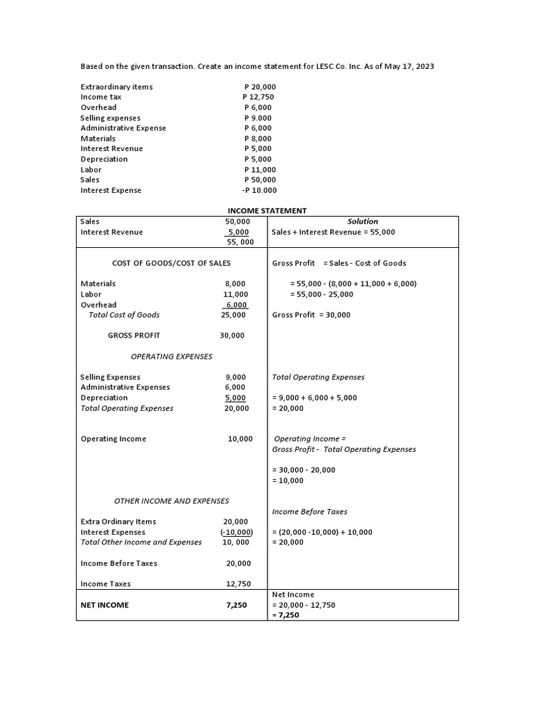 Income Statement Yason 2D | PDF | Revenue | Expense