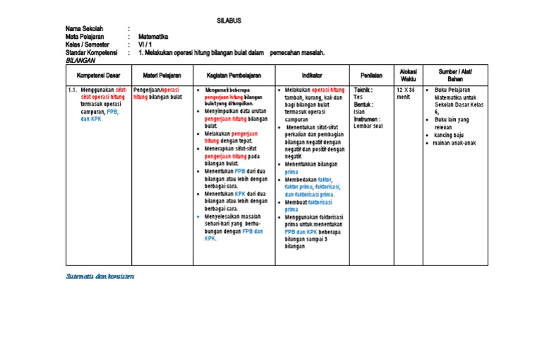 Contoh Silabus | PDF
