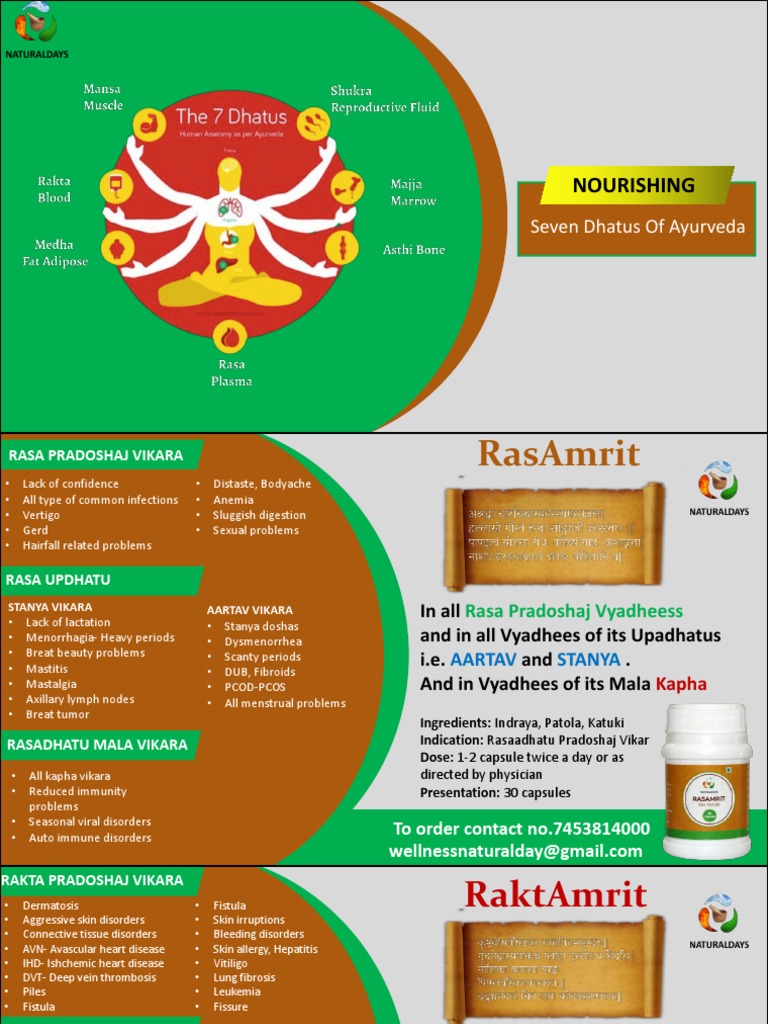 Ayurvedic Solutions for 7 Dhatus | PDF | Epidemiology | Medicine