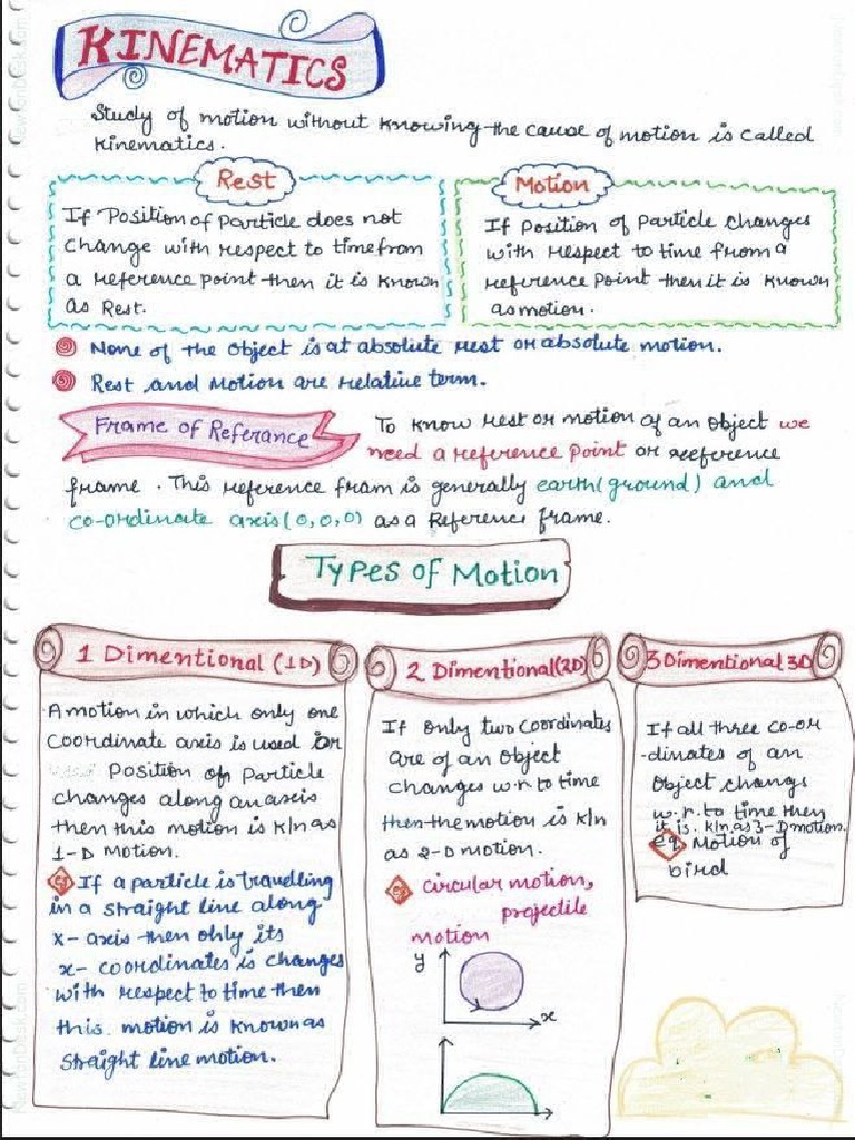 Kinematics Jee Handwritten | PDF