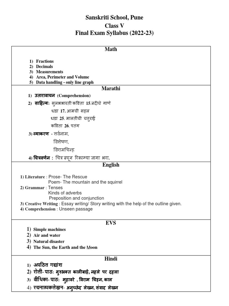 Syllabus Final Exam Class V 2022-23 | PDF