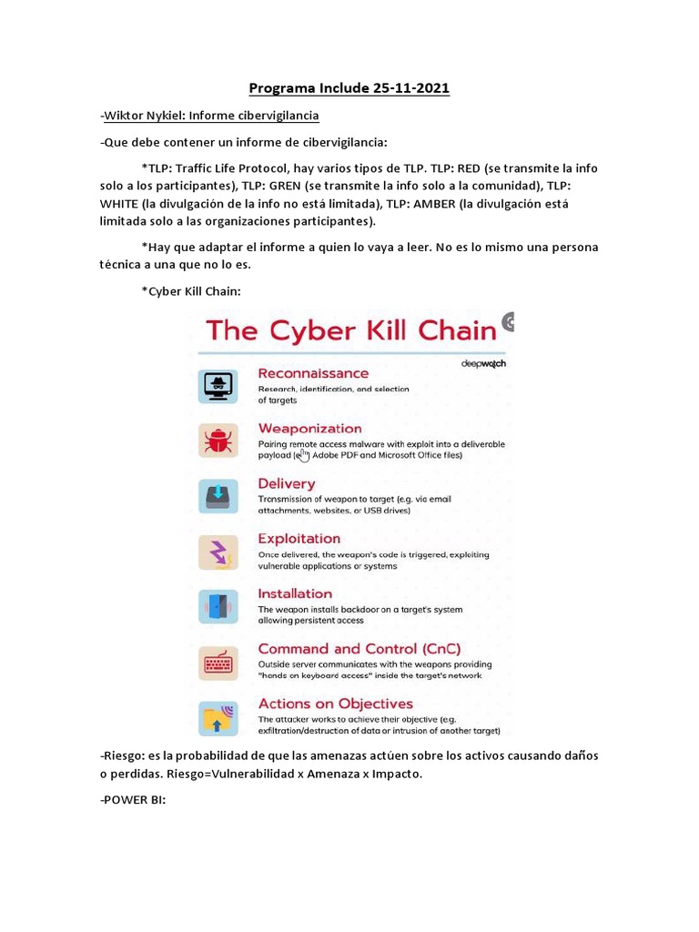 Programa Include 25-11-2021 | PDF | Información | Informática