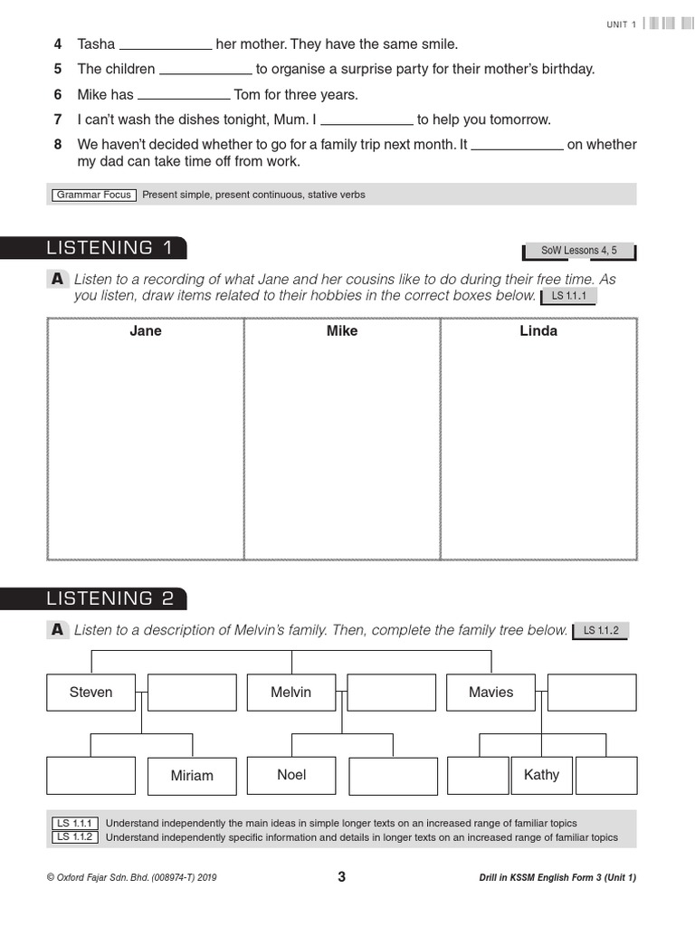Form 3 English Grammar Exercises | PDF