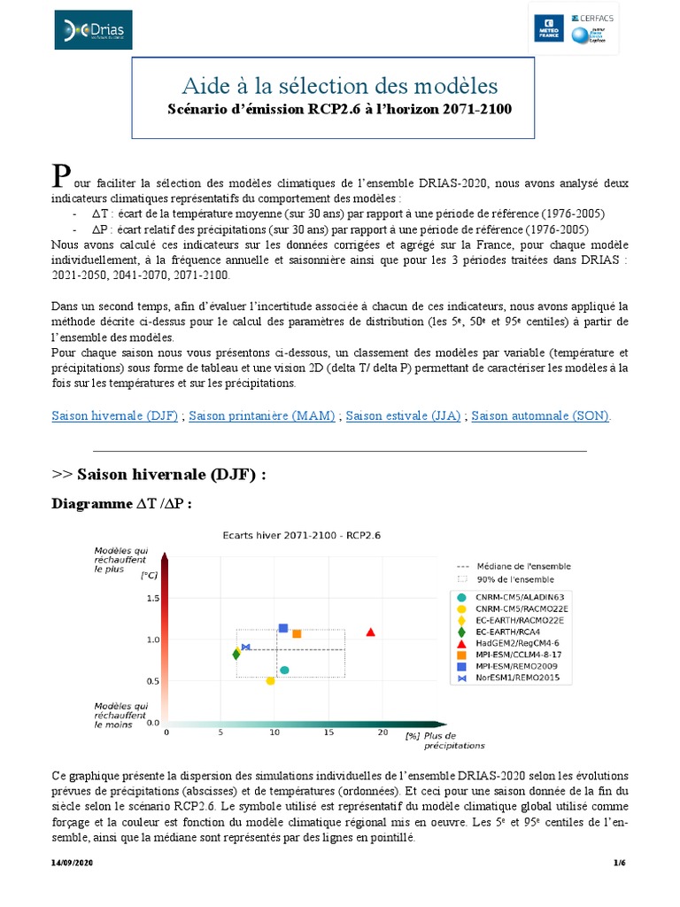 Sélection des modèles climatiques RCP2.6 | PDF | Changement climatique ...