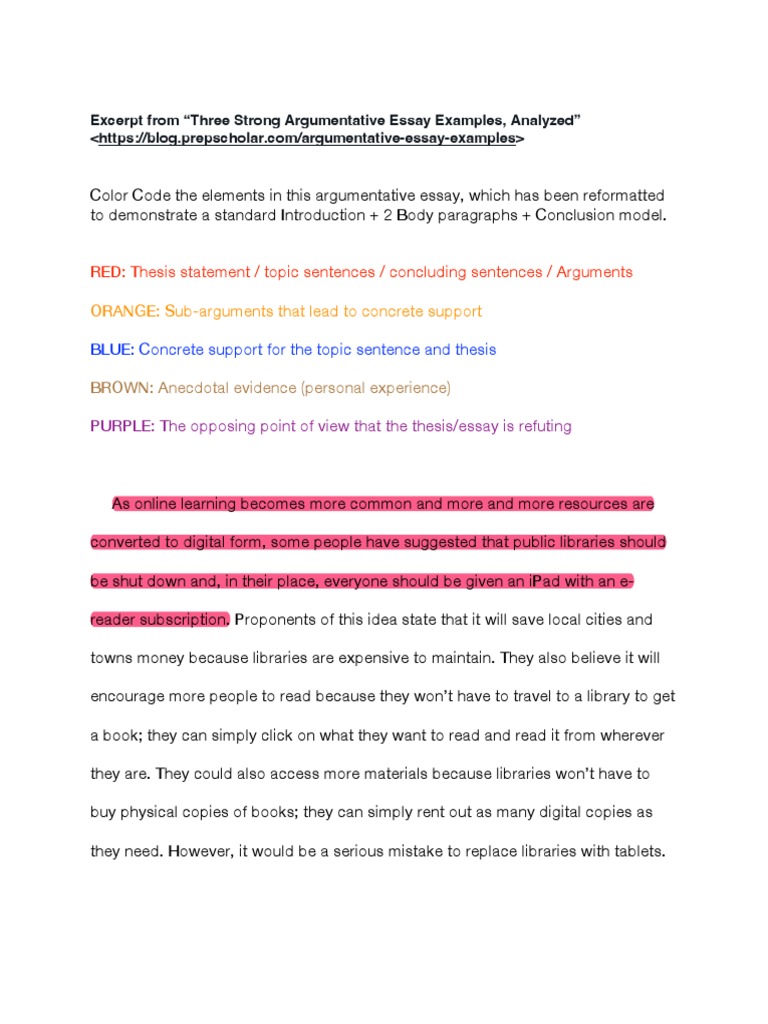 Argumentative Essay Color Code-1 | PDF | Libraries | Books