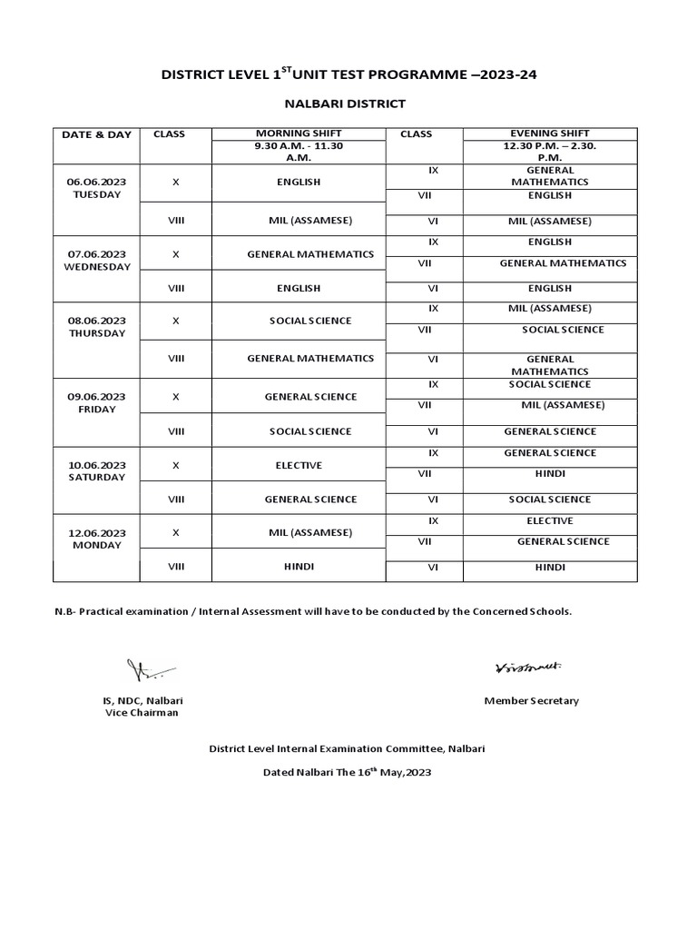Unit Test Programme | PDF