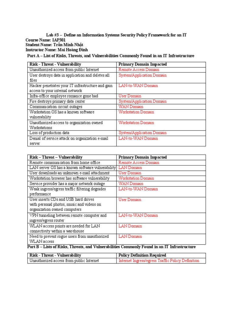Lab3 SE150956 | PDF | Vulnerability (Computing) | Computer Network