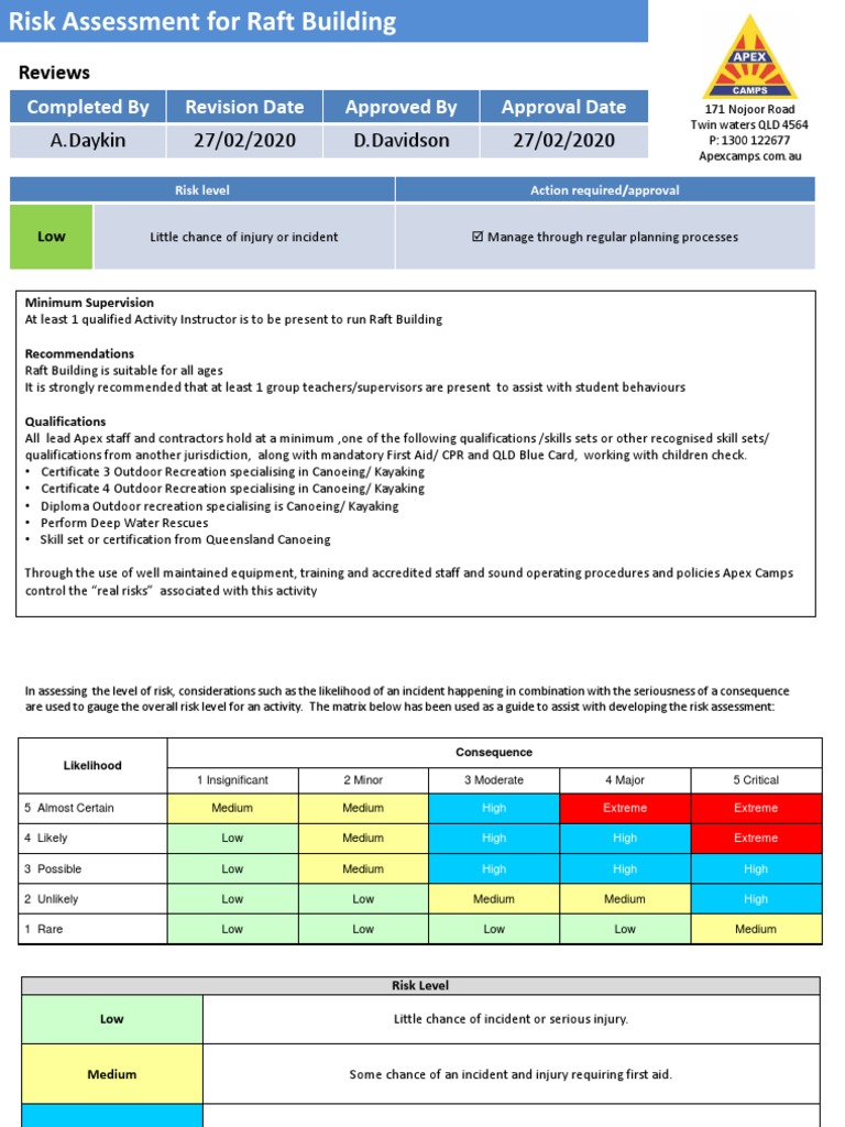 Raft Building Risk Assessment Guide | PDF | Risk | Personal Protective ...