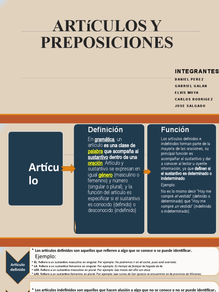 ARTICULOS Y PREPOSICIONES completo falta corregir felix | PDF ...