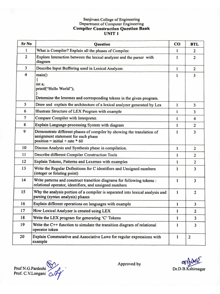 Compiler Qbank | PDF