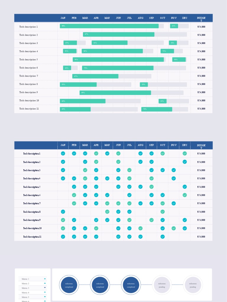 You Exec - Project Dashboards Collection Complete | PDF | Profit ...