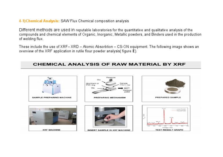 SAW Flux Chemical Composition Analysis | PDF