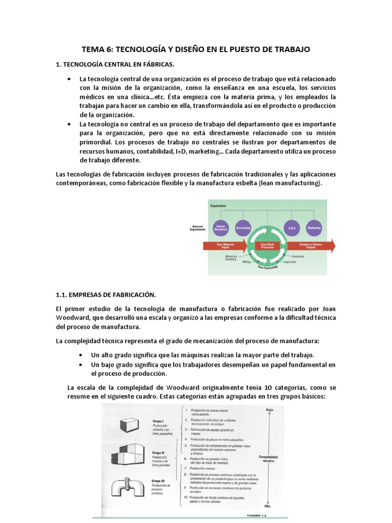 Wuolah Free TEMA 6 1 Gulag Free | PDF | Lean Manufacturing | Software