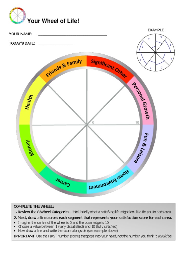 Wheel+of+Life+Template+with+Instructions v3 U | PDF | Well Being ...