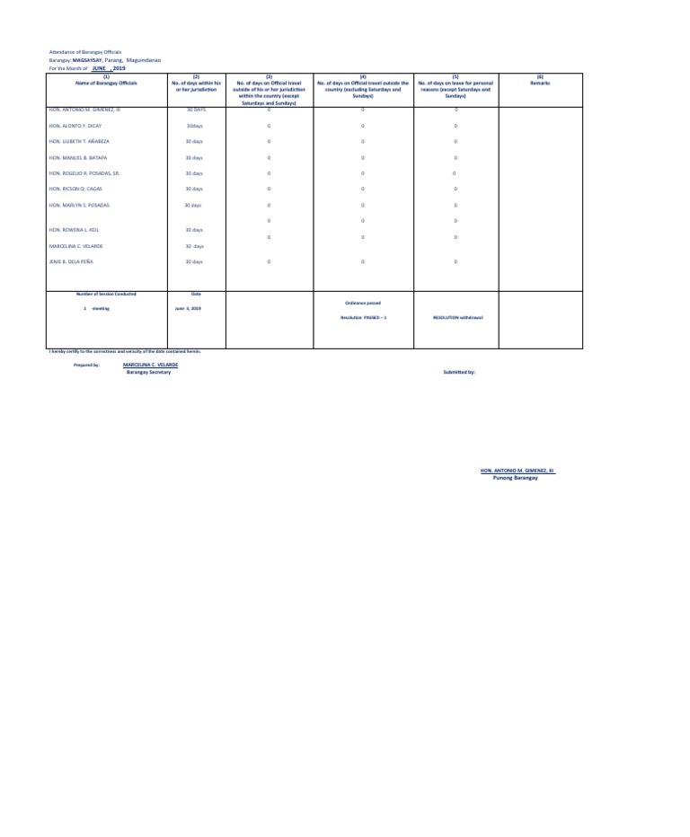 3rd - BARANGAY ACCOMPLISHMENT REPORT | PDF