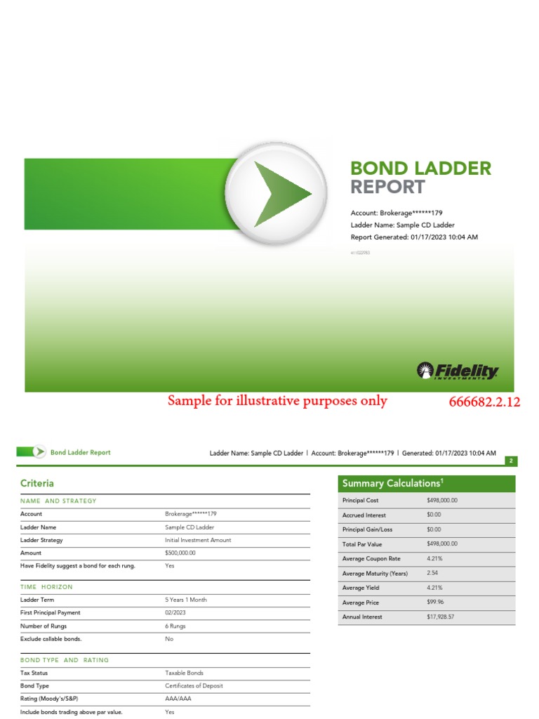 Sample CD Ladder | PDF | Bonds (Finance) | Fixed Income