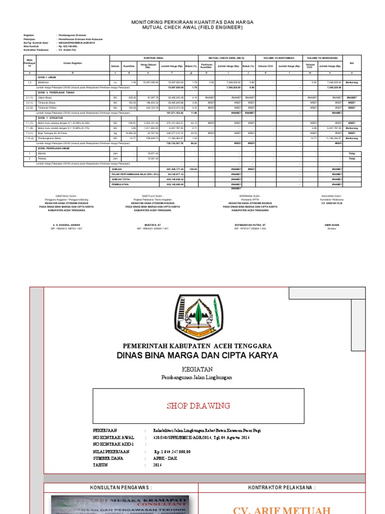 Form Ceklis Rabat Dan Drainase | PDF | Teknologi & Rekayasa