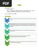 Template Rph 5m (2) | PDF