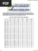 ISMB Weight Chart and Indian Standard Medium Weight Beam Dimensions ...