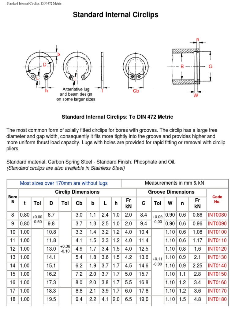 Standard Internal Circlips - DIN 472 Metric | PDF | Manufactured Goods