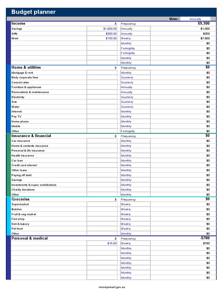 budget-planner_moneysmart | PDF | Loans | Saving