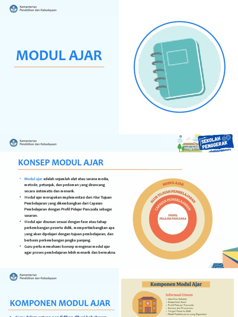 4. Konsep & Komponen Modul Ajar | PDF