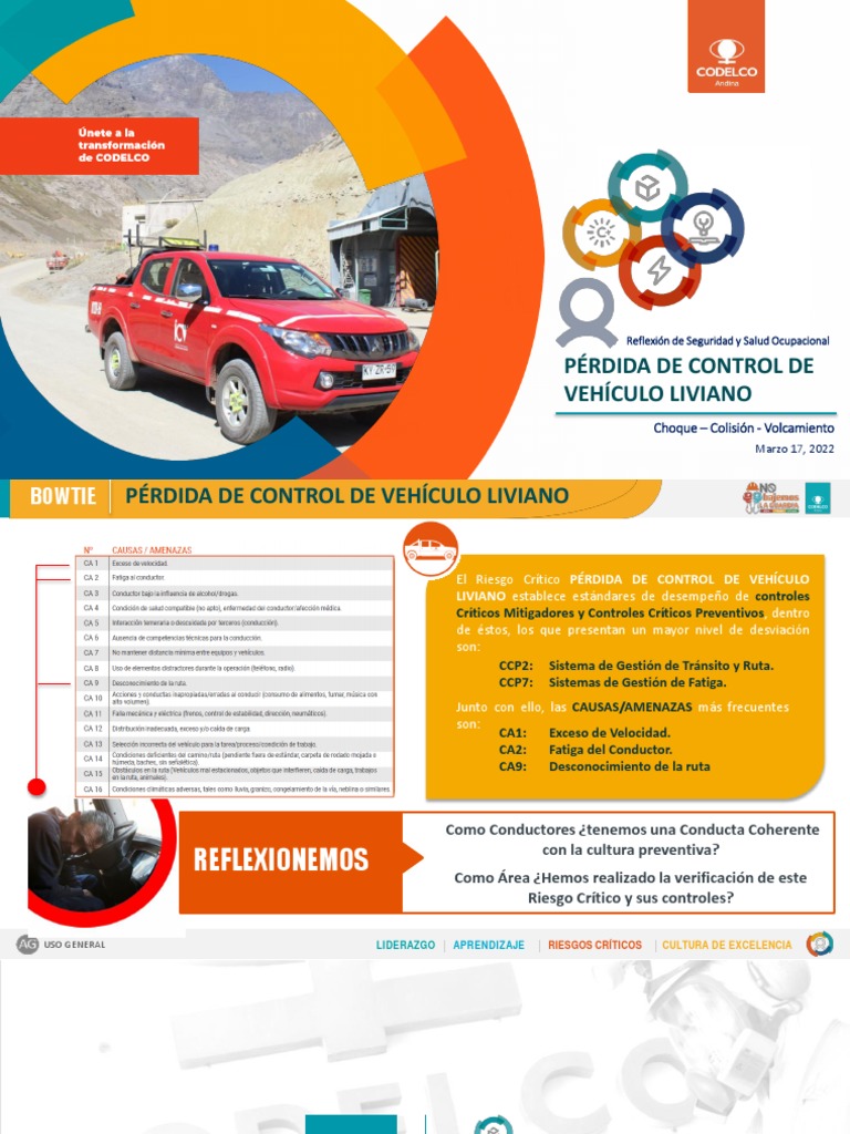 Reflexión de Seguridad - Pérdida de Control de Vehículo Liviano - 17 de ...