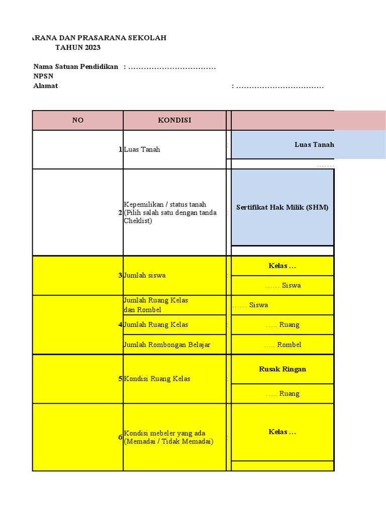 Data Sarpras Paud SD SMP 2023 | PDF