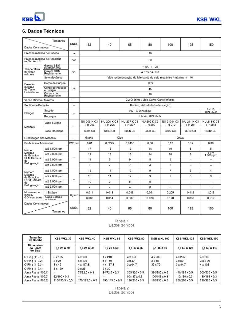 Manutenção KSB WKL | Download grátis PDF | Bomba | Engenharia Mecânica