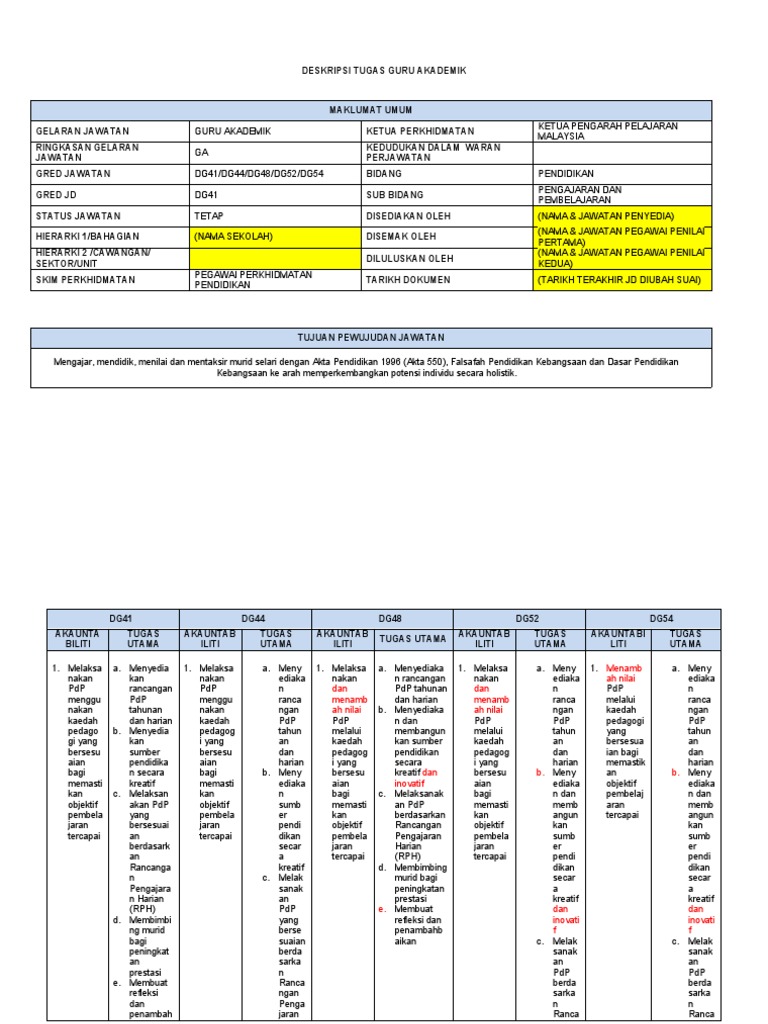 JD GA DG41-DG54 (08082019) - BPG | PDF