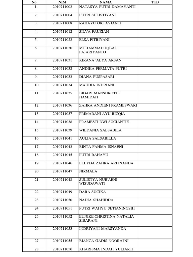ABSENSI ANGKATAN 20 | PDF