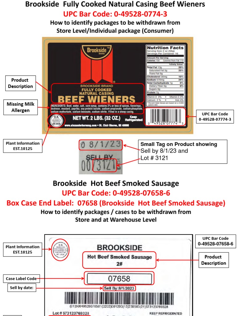 Recall 029 2023 Labels | PDF