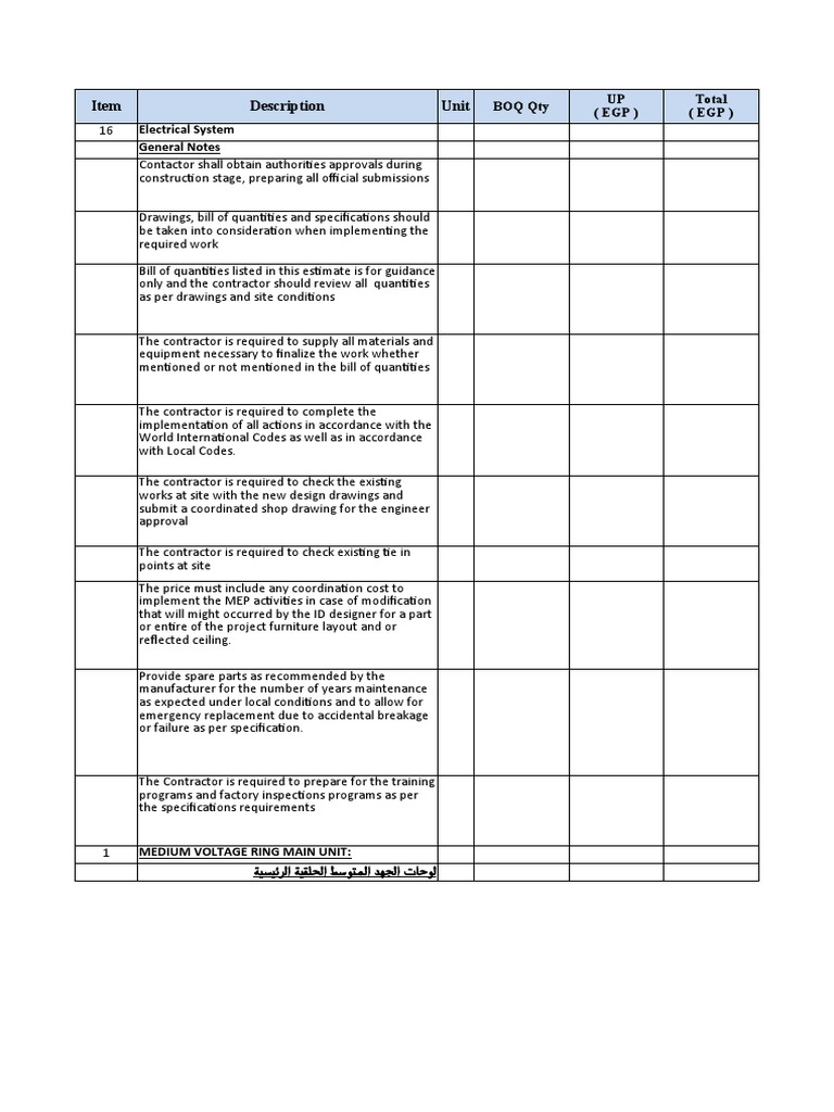 Medium Voltage Electrical System BOQ | PDF | Ac Power Plugs And Sockets ...