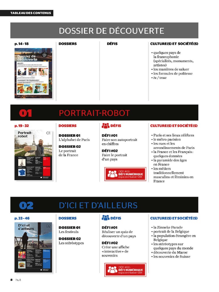 Défi 1 - Contenus Livre | PDF