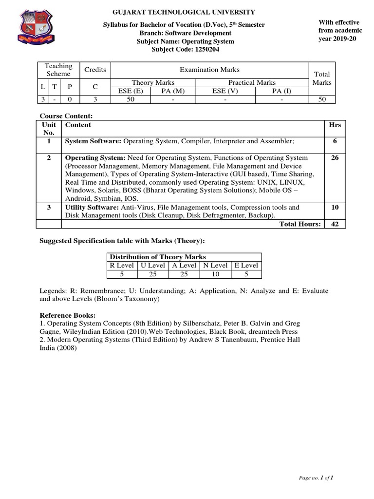 Page No. 1 of 1 | PDF | Operating System | Software Engineering