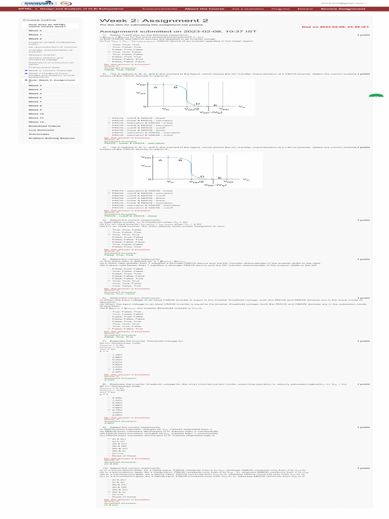 FireShot Capture 056 - Design and Analysis of VLSI Subsystems - Unit 4 ...
