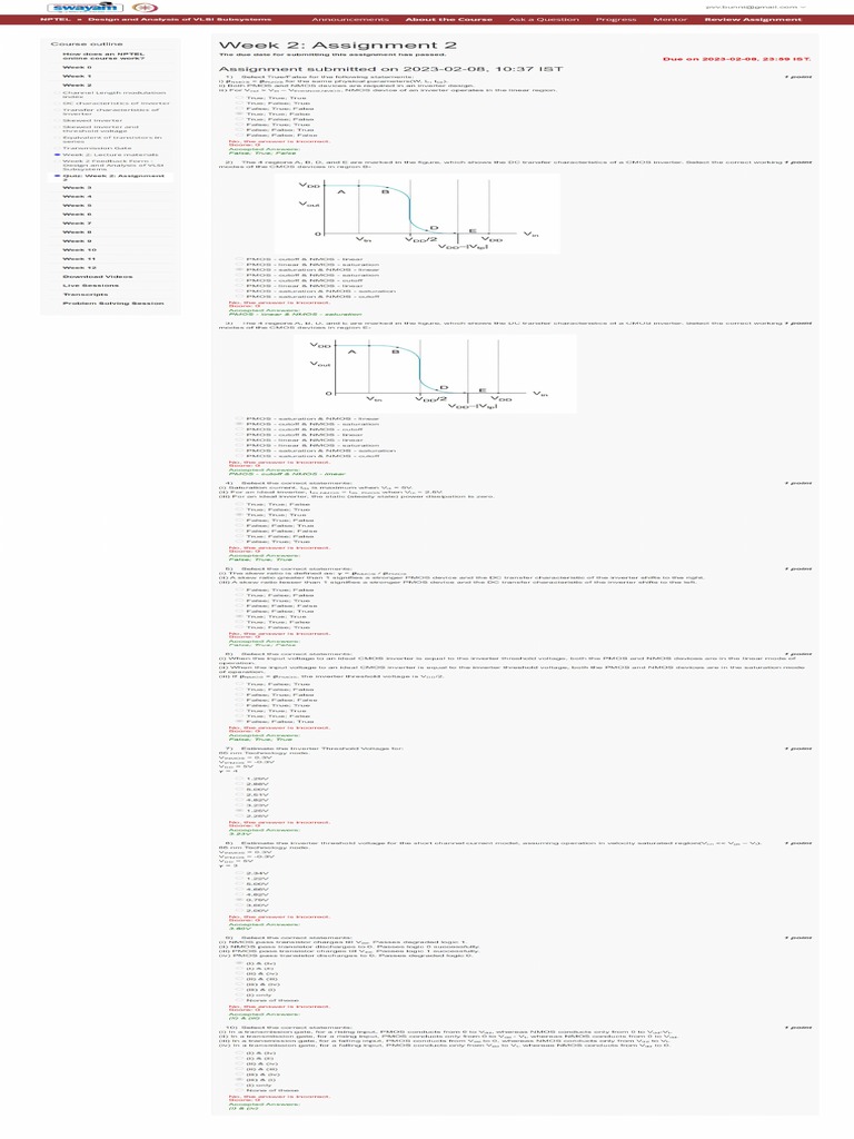 FireShot Capture 049 - Design and Analysis of VLSI Subsystems - Unit 4 ...