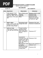 Salt Analysis - Class Notes - Backlog Killer For Class 12th JEE | PDF ...